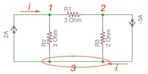 What is mesh and node analysis