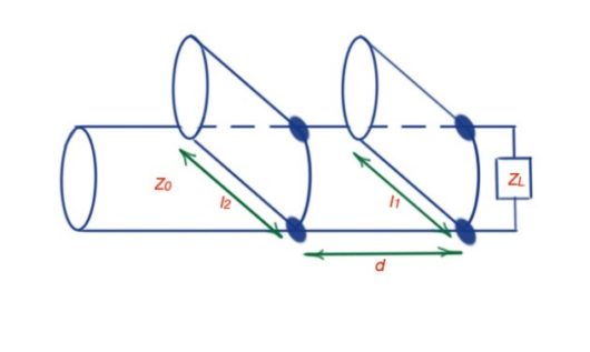 Single-stub and double-stub matching - Student Circuit Single-stub and double-stub matching - Student Circuit