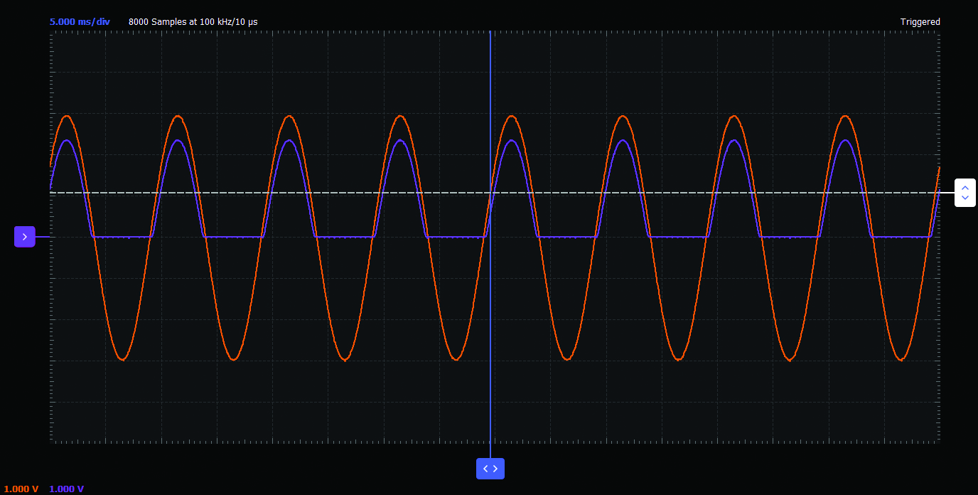 ADALM2000: half- and full-wave rectifiers - Student Circuit